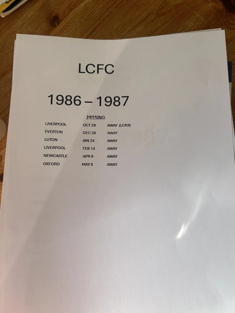 LEICESTER CITY SEASON 86-87 Home And Away Programmes £5.92 - PicClick UK