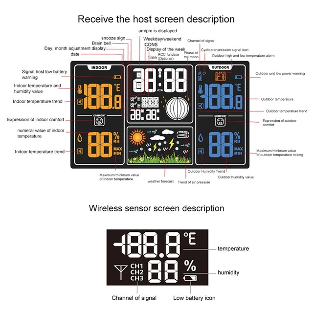STATION MÉTÉO INTÉRIEURE et extérieure avec capteur sans fil et prévisions EUR 58,44 - PicClick FR