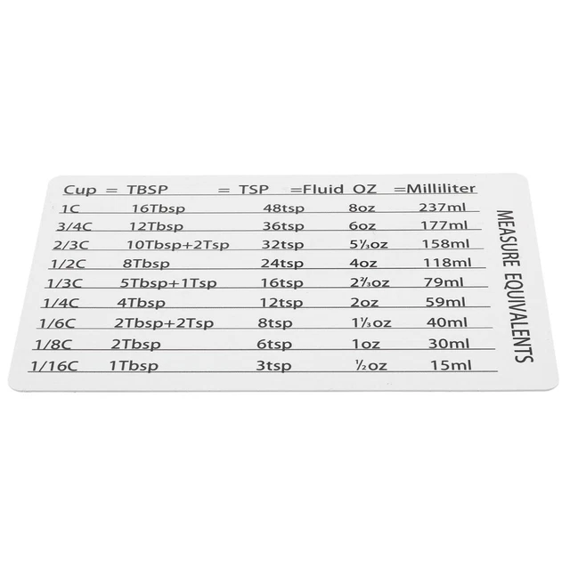 MEASUREMENT CONVERSION CHART Fridge Magnet Scale Comparison Table £4.58 ...