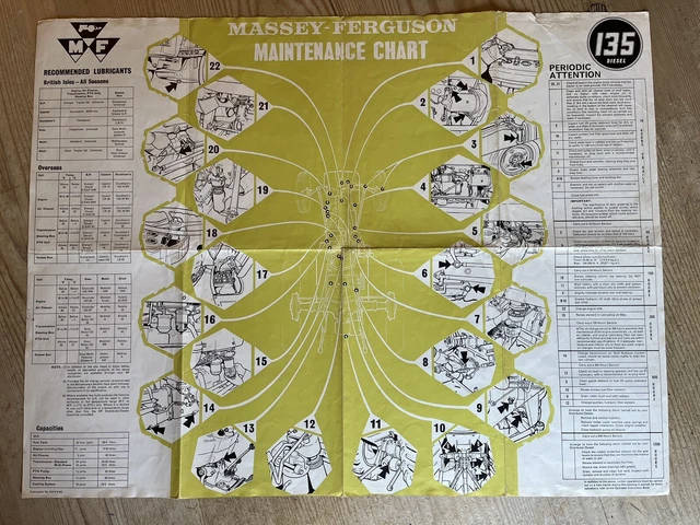 GENUINE MASSEY FERGUSON 135 Tractor Maintenance Wall Chart £5.00 ...