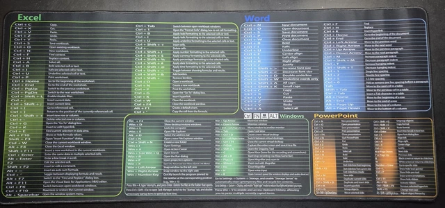 EXCEL/WORD/POWER POINT/WINDOWS CHEAT Sheet Desk Pad Large Gaming Office ...