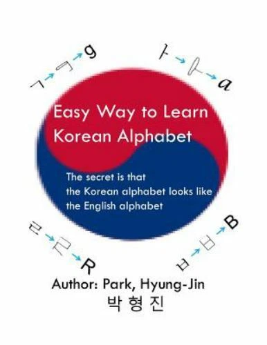 EASY WAY TO Learn Korean Alphabet The Secret Is That The Korean 