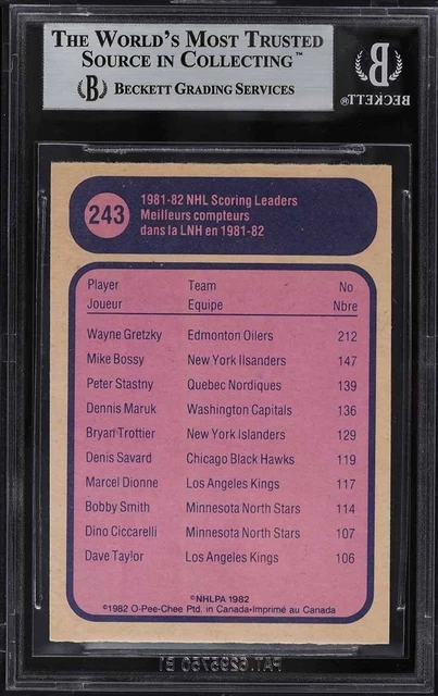 1982 O-PEE-CHEE HOCKEY Wayne Gretzky Scoring Ldrs #243 Bgs 8.5 $45.99 - PicClick CA