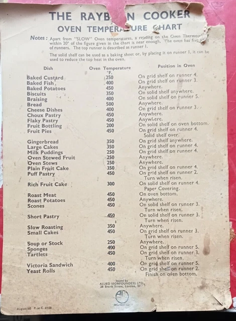 THE RAYBURN COOKER Oven Temprature Chart. 1960. £3.00 - PicClick UK