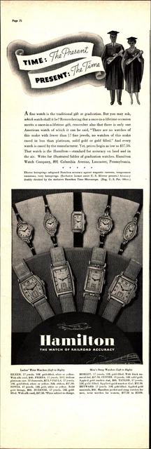 Jewelry & Watches, Advertising, Collectibles - PicClick