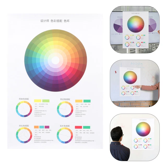 COLOR WHEEL CHART Color Recognize Chart Color Wheel Poster Color ...