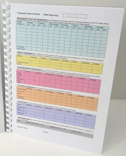 SAFER FOOD BETTER Business Caterers 2024 SFBB Fridge Temperature ...