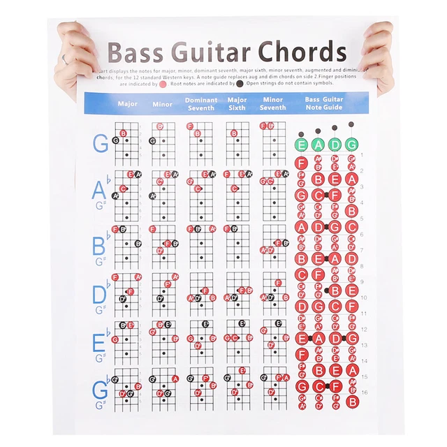 Bass Guitar Chords Chart 4 String Beginner Finger Practice Musical Lve £2503 Picclick Uk