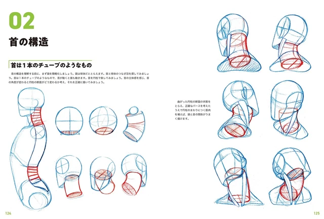 HOW TO DRAW The Human Corps Master Guide Character Dessin Learning From ...