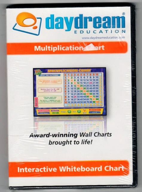 DAYDREAM EDUCATION MULTIPLICATION Chart, Interactive Whiteboard ...