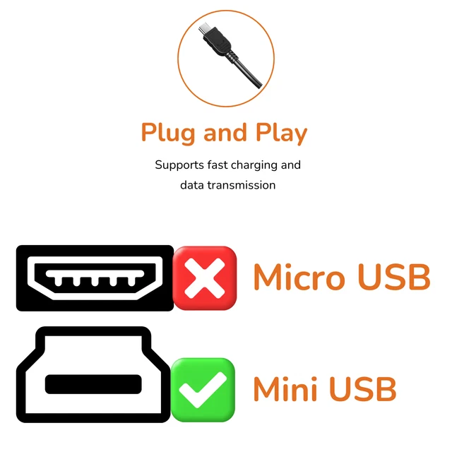 SONY DSC-P93A,DSC-S40 CAMERA Usb Data Sync Cable / Lead For Pc And Mac ...