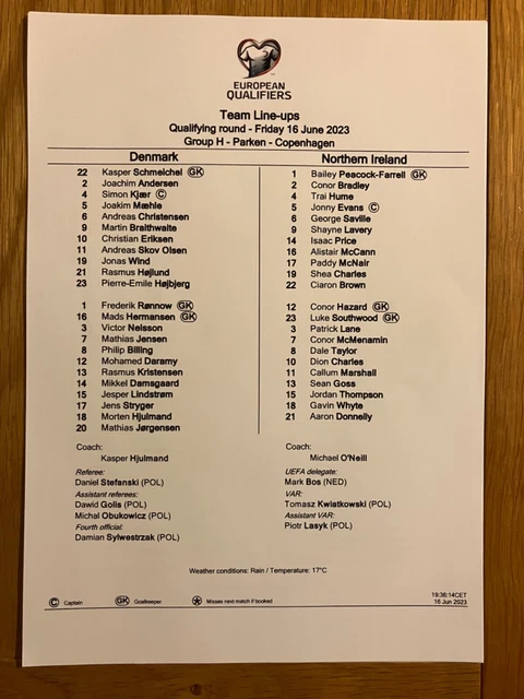 NORTHERN IRELAND 2022-2023 & 2023-2024 Home & Away A4 Team & Tactical ...