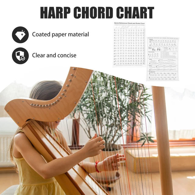 HARP CHORD DIAGRAM Poster Chart for Music Theory Paper Large £31.90 ...