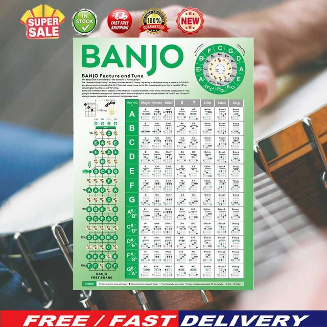 BANJO CHORDS CHART Sheet Learning Aid Practice Chart for Beginner ...