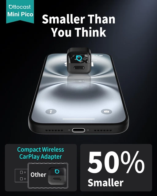 OTTOCAST MINI PICO (2026 Version) Wireless 2-in-1 CarPlay & Android ...