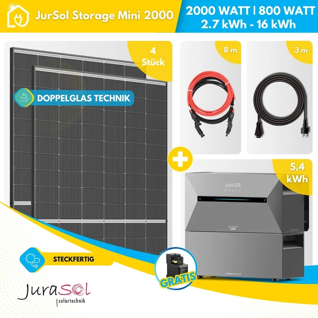 BALKONKRAFTWERK SPEICHER 2000 Watt Anker SOLIX Solarbank 3 E2700 Pro 5. ...