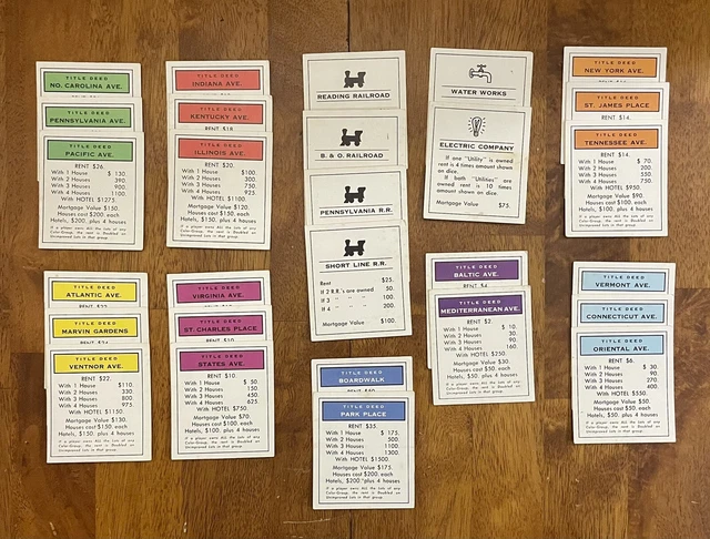 MONOPOLY PROPERTY TITLE Deed Cards Complete Set Game Replacement Parts ...