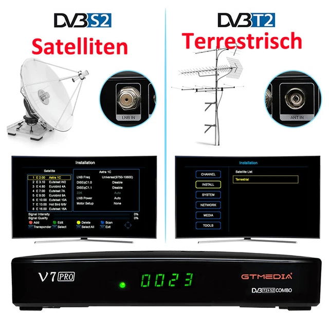 HD SAT RECEIVER DVB-S/S2/S2X/T/T2 Terrestrisch Satelliten TVSAT Decoder 10 Bit £29.10 - PicClick UK