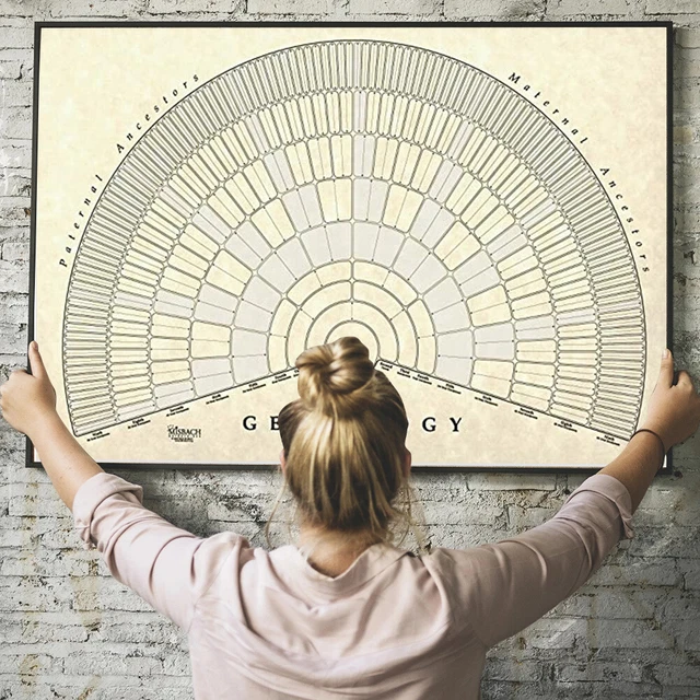 Fillable Family Tree Chart - Printable Forms Free Online
