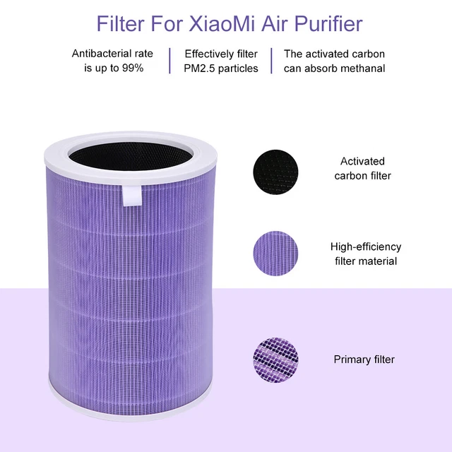 XIAOMI MI ANTIBACTERIAL Air Purifier Filter Replacement Version 3H 2S 3 ...