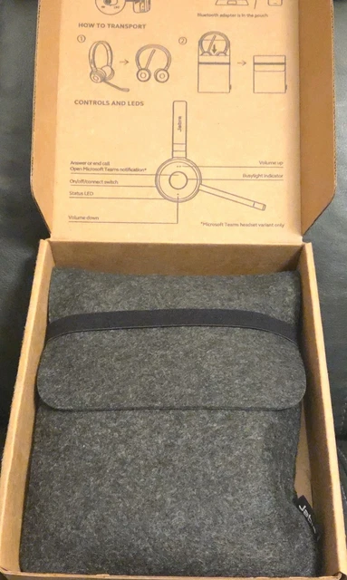 JABRA EVOLVE 65 TE (Third Edition) Version A Wireless Single-Ear ...