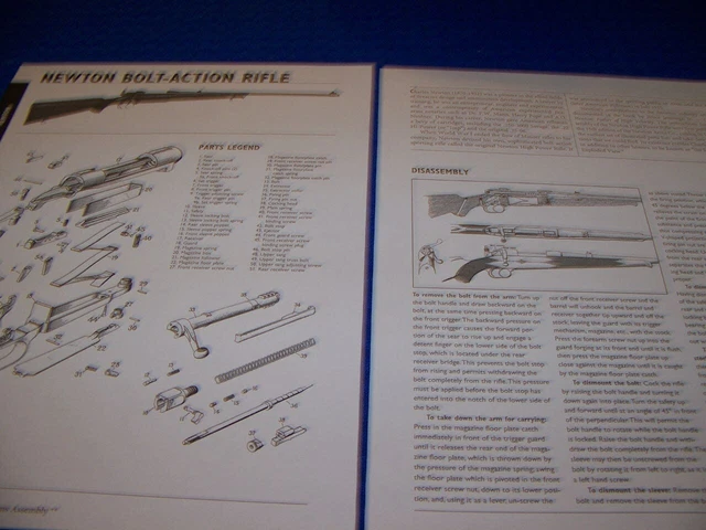 NEWTON BOLT-ACTION RIFLE (Ser.) ..Legend/Exploded View/Disassembly ...