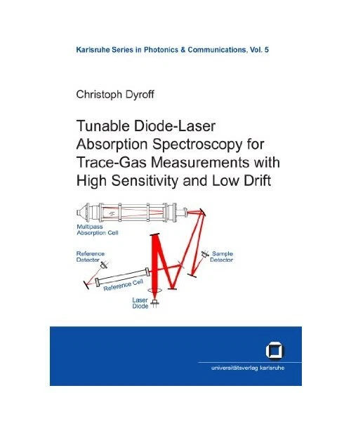 TUNABLE DIODE-LASER ABSORPTION spectroscopy for trace-gas measurements ...