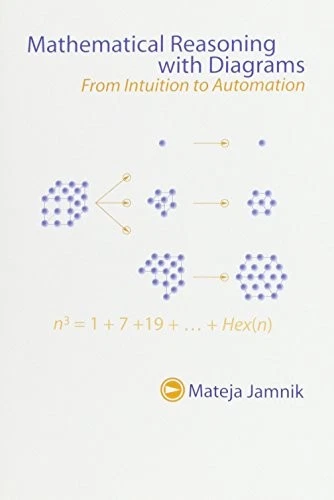 MATHEMATICAL REASONING WITH DIAGRAMS (LECTURE NOTES) By Mateja Jamnik ...