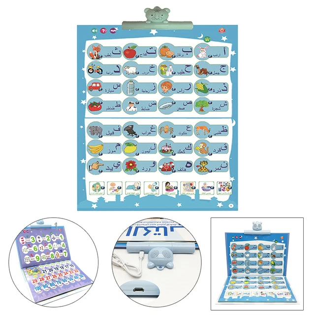 ALPHABET POSTER WALL Chart Kindergarten Classrooms Posters ABC Numbers ...