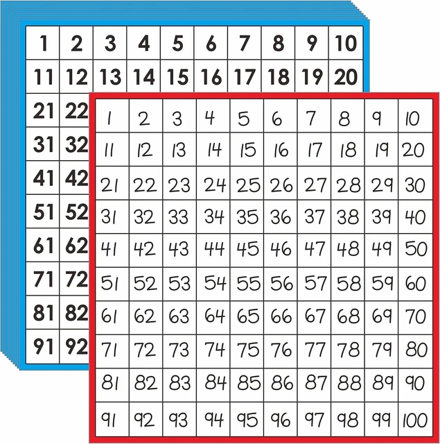 MATH HUNDRED BOARDS, Laminated Double Sided Number 1-100 Chart Easy to ...