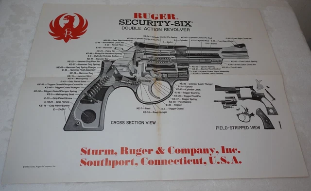RUGER SECURITY-SIX DOUBLE Action Revolver 1980 Original Foldout Poster ...