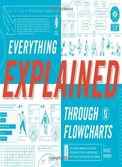 EVERYTHING EXPLAINED THROUGH Flowcharts: All of Life's Mysteries EUR 4 ...