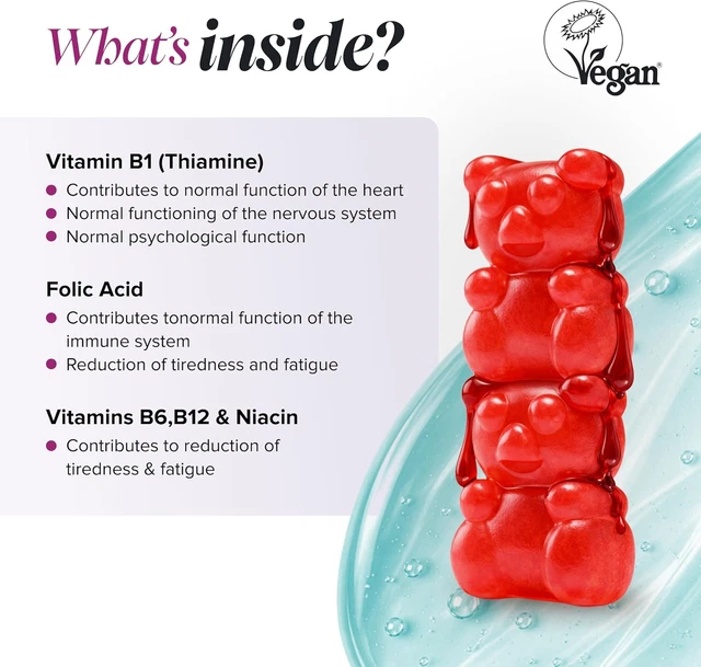 KIDS VITAMIN B12 Gummies - Vitamin B Complex - with B1, B2, B6, Biotin ...