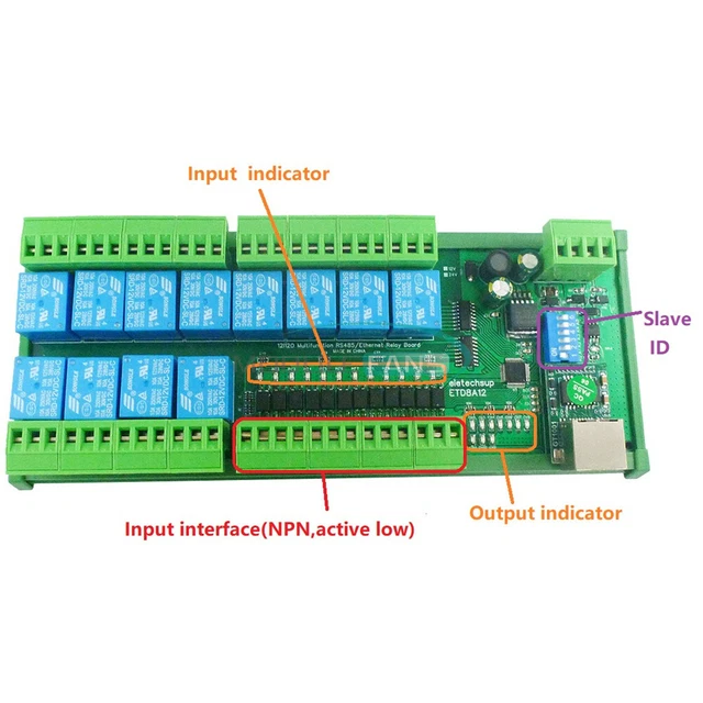 Modulo RelÈ 1224 V Ethernetrs485 Modbus Rtu Tcpip Scheda Di Espansione Rete Plc Eur 7714