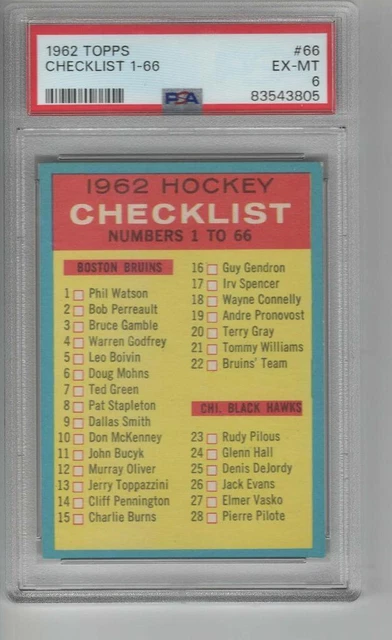1962-63 TOPPS HOCKEY #66 Checklist 1-66 Graded Psa 6 "Ex-Mt" $355.66 ...