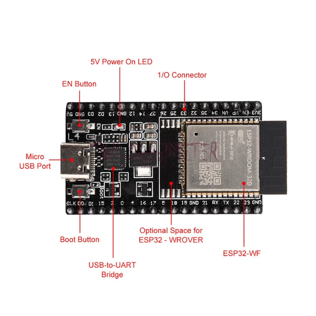 Esp32 Devkitc Kernplatine Typ C Esp32 Wrover Esp32 Wroom 32du