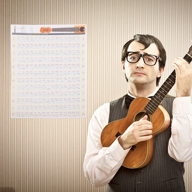 DIAGRAMA DE ACORDES de ukelele diagrama de acordes para principiantes ...