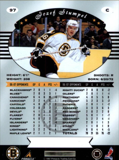 CARTE DE HOCKEY certifiée Pinnacle 1997-98 Boston Bruins #97 Jozef Stumpel EUR 1,87 - PicClick FR