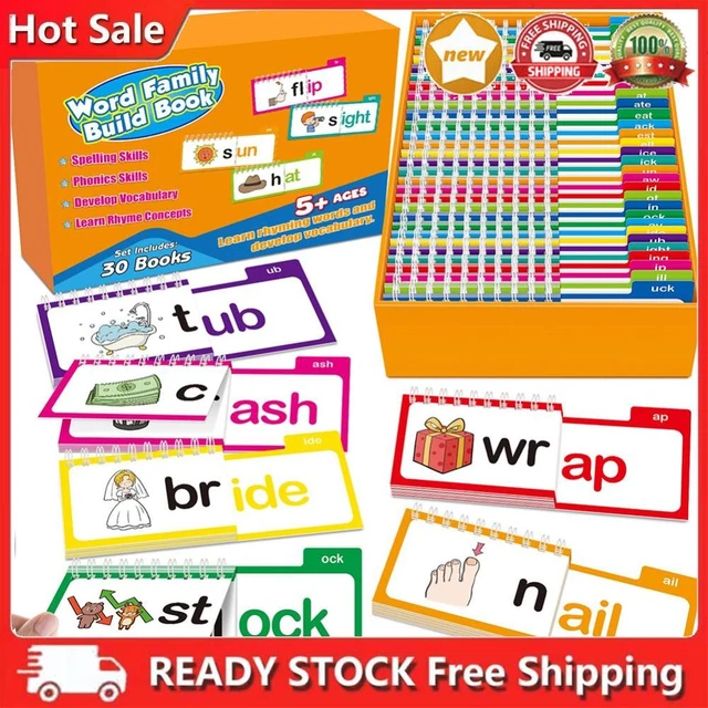 CVC WORD FLIP Chart Consonante Vocale Word Builder Interactive for ...