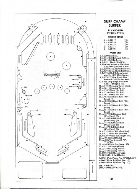 FLIPPER GOTTLIEB- SURF champ ou surfer -Kit élastiques-doigts de jaune ...