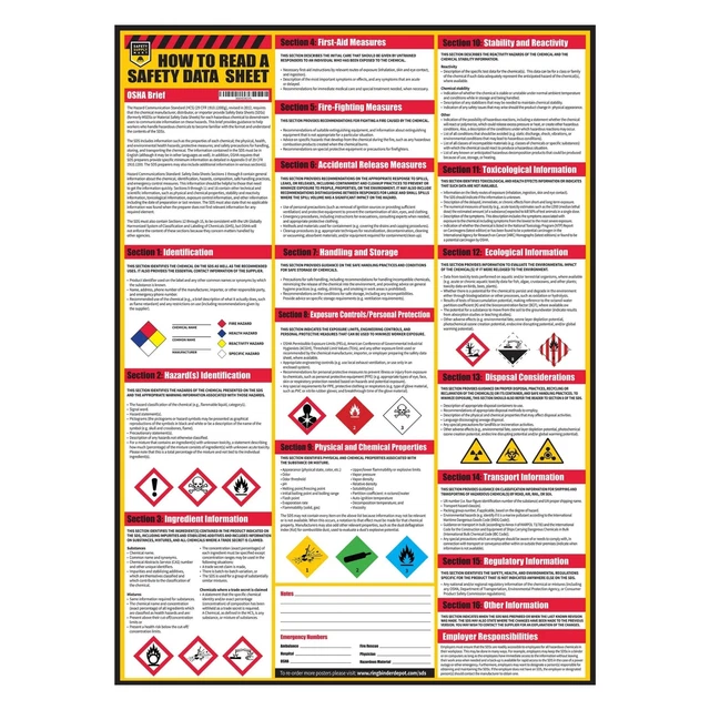 How To Read A Safety Data Sheet Sds Msds Poster 24 X 33 Inch Uv