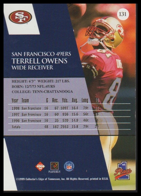 1999 COLLECTOR'S EDGE First Place #131 Terrell Owens EUR 2,24 - PicClick FR