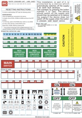MK SENTRY CONSUMER UNIT LABELS/STICKERS 17th edition am3 metal box fuse ...