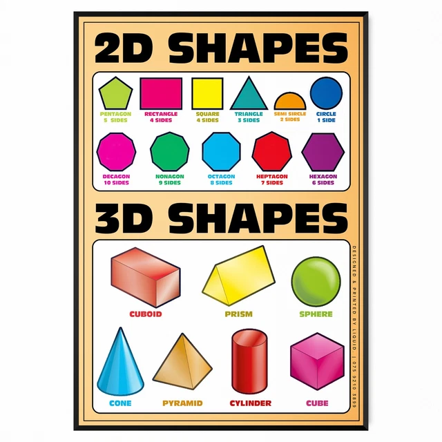 EDUCATIONAL SHAPES POSTER 2D & 3D Wall Chart A5-A1 Reusable School ...