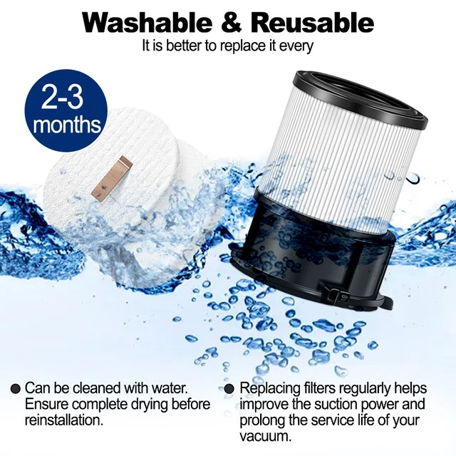 EFFICIENT FILTRATION WITH 15 Pcs HEPA Filter Set for Shark Cordless ...