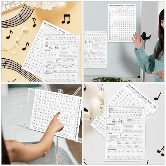 PRACTICAL SMALL SAFE Harp Chord Chart for Harp Beginner £8.79 - PicClick UK