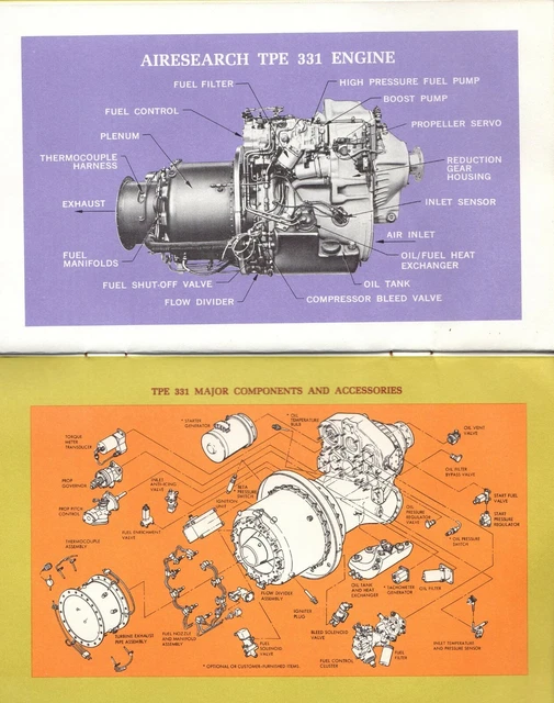 GARRETT AIRESEARCH TPE-331 T76 1960's 80's >turboprop engine manuals ...