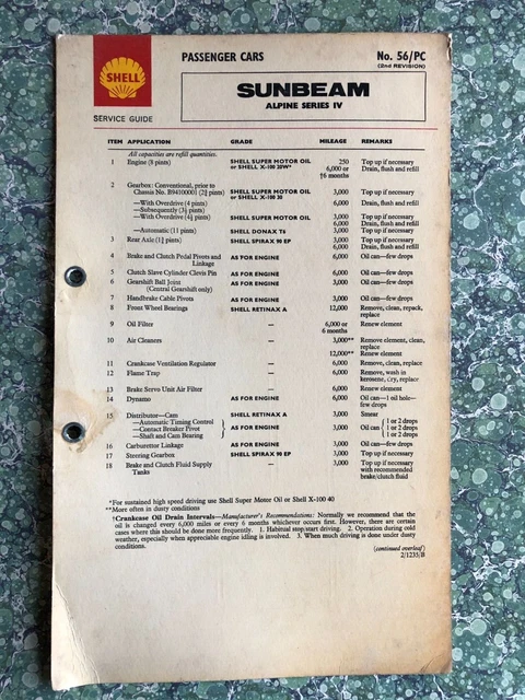 SHELL SERVICE GUIDE Lubrication Chart Sunbeam Alpine Series IV 2426G £2 ...