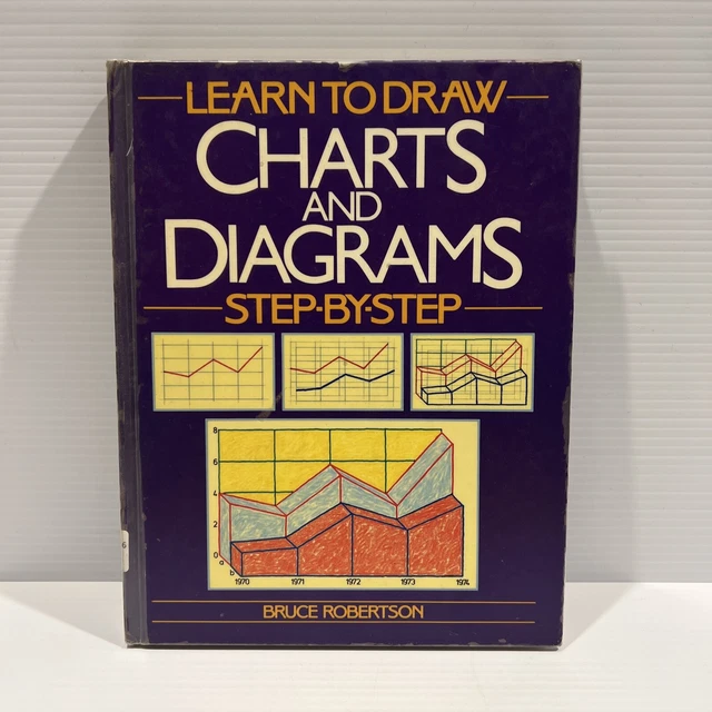 LEARN TO DRAW Charts and Diagrams Step-by-step By Bruce Robertson $16. ...