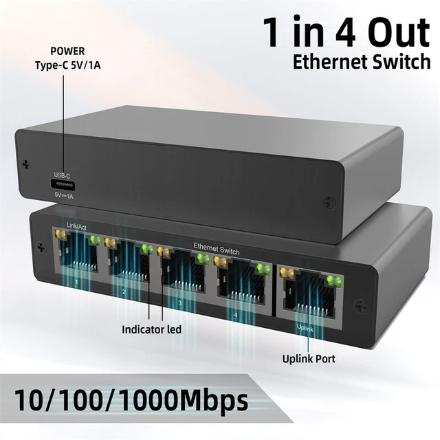 4 OUTPUTS PORT Multi-Gigabit Switch, Gigabit Ethernet RJ45 Ports ...